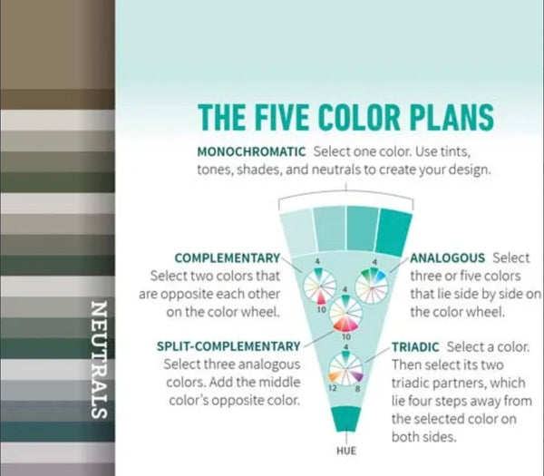 Palette-Builder Color Tool – Maleny Magic Patchworks Quilts & Gifts